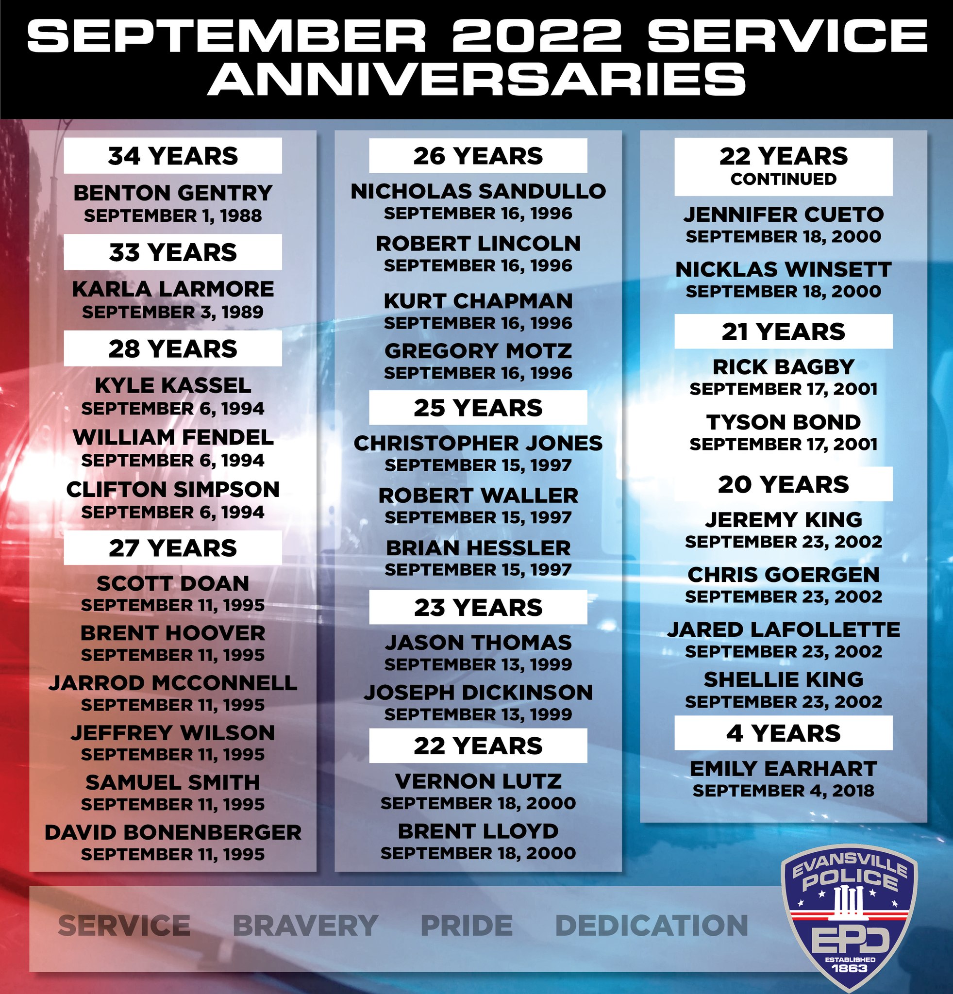 Evansville Police Department