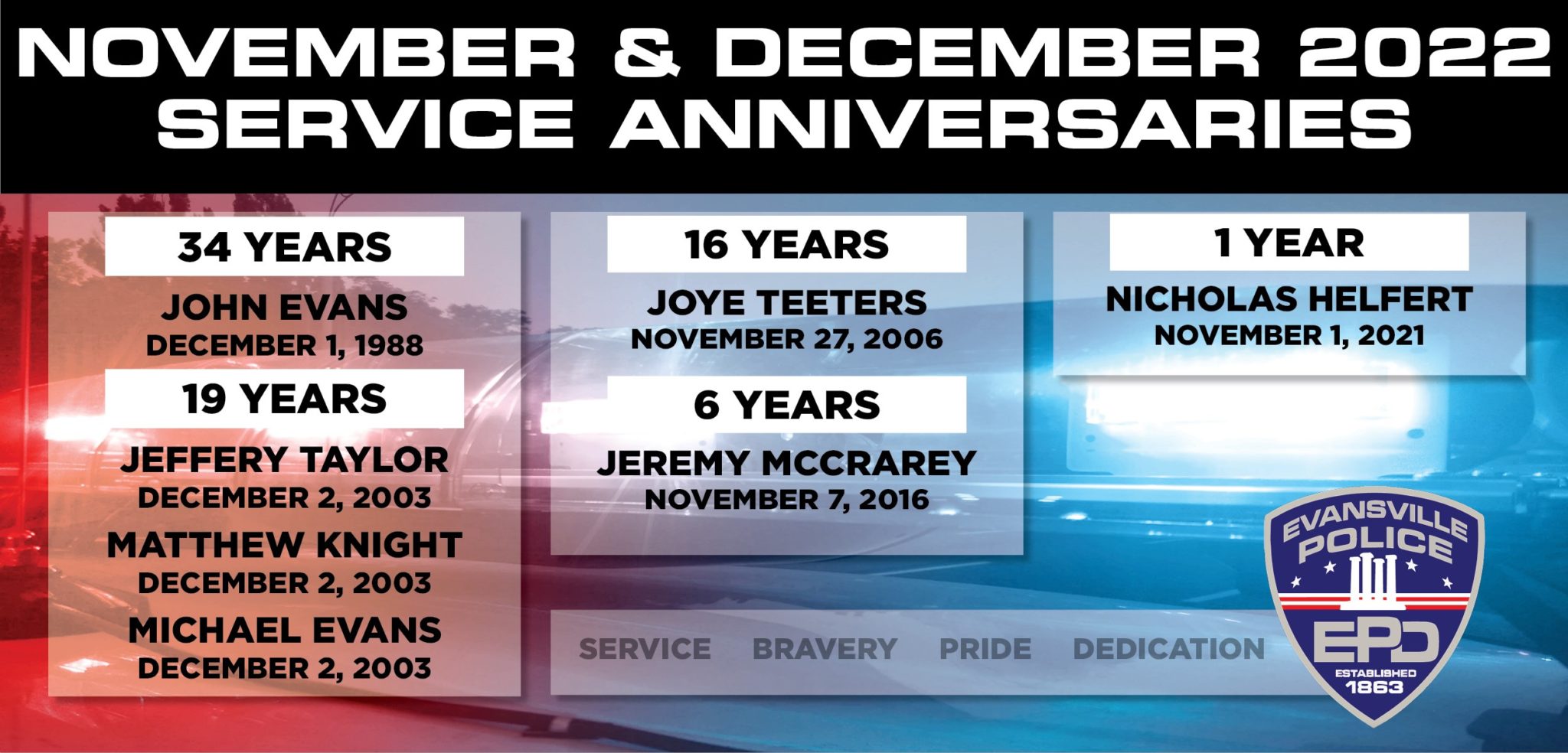 Evansville Police Department